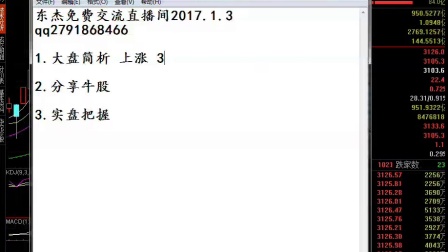 技术分析指标精解-CR 股票 k线分析