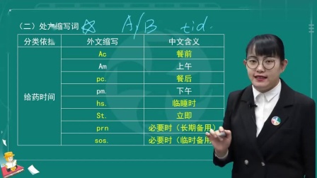 2022执业药师药学综合、处方审核