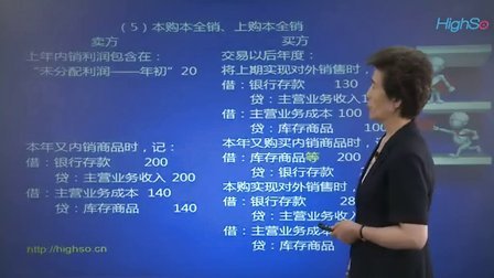 130、合并财务报表 6