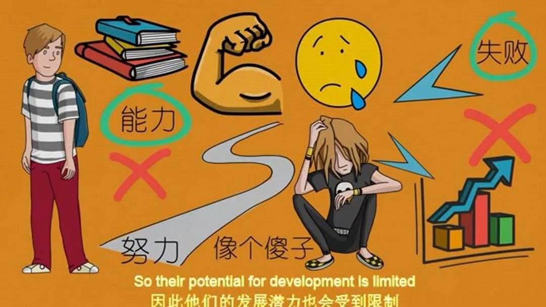 你是否拥有成长型思维,改变和提高思维很重要,它将影响你的一生