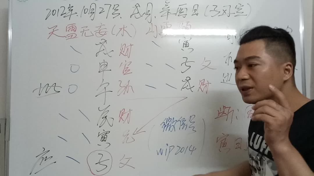 易经六爻断卦之实例讲解,断行人(下)