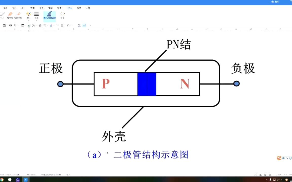 二极管原来是这样工作的?