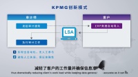 KPMG 宣传片