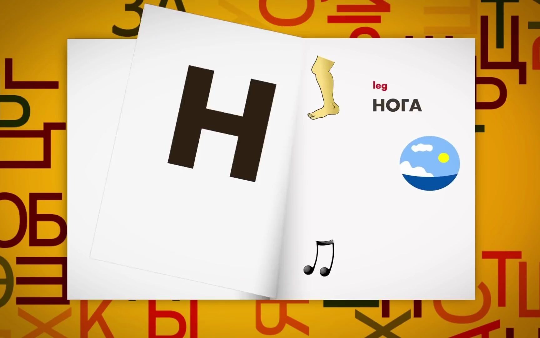 毕业的同学,俄语字母表可能已经背不全了吧?俄语学习