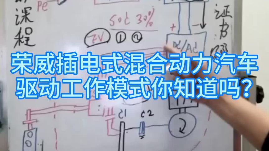 荣威插电式混合动力汽车驱动工作模式讲解