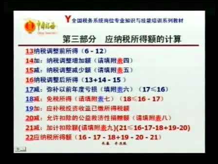 企业所得税政策与法规1-2