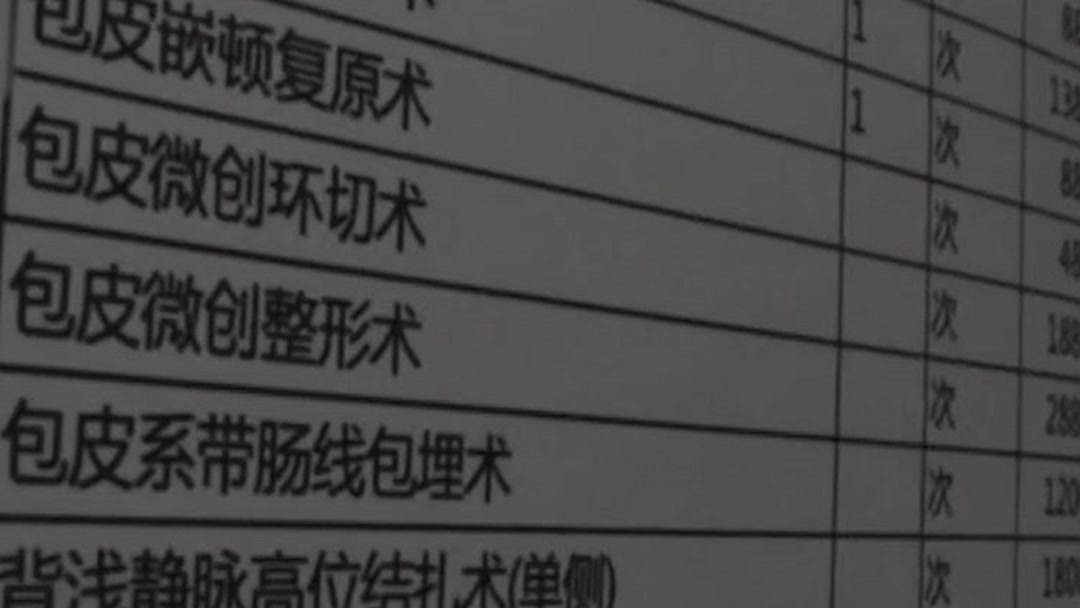 这家医院“医生”月入40万?为业绩竟往病人隐私部位涂抹“斑蝥”