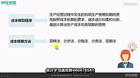 零基础学会计先学什么_网上学会计做账_网上学会计实操