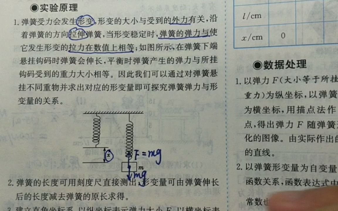 【实验】探究弹簧弹力与形变量的关系