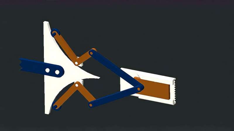 三个看似简单的机械结构,细细品味还真设计的很不错!