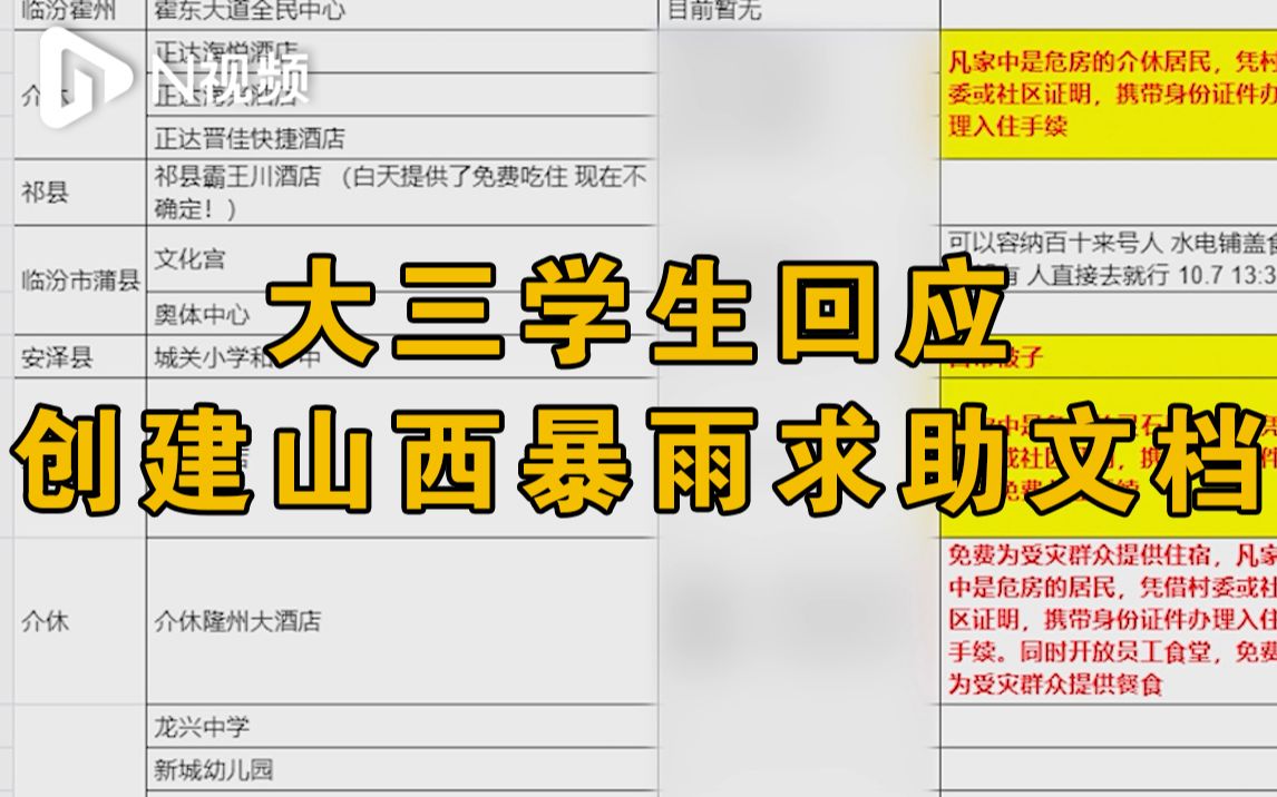对话建山西暴雨求助文档学生:百人在线编辑,志愿者分工细致