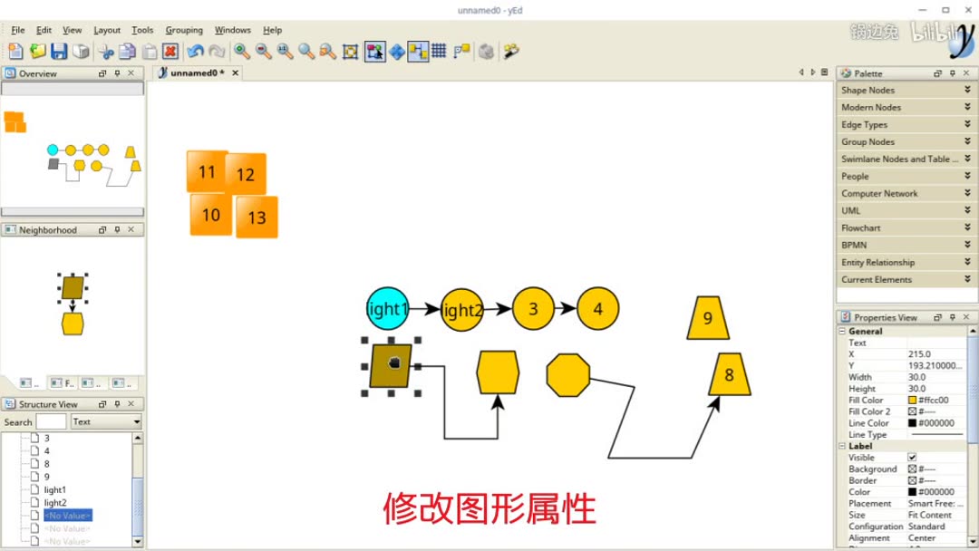 【教程】类似visio的软件yed graph editor的使用