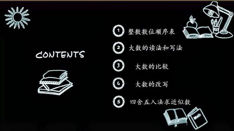 小学数学四年级上册第一章大数的认识