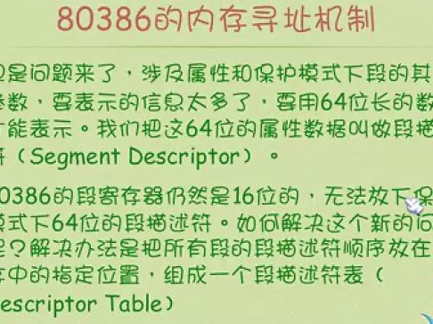 004WIN32编程必须了解的基础知识03