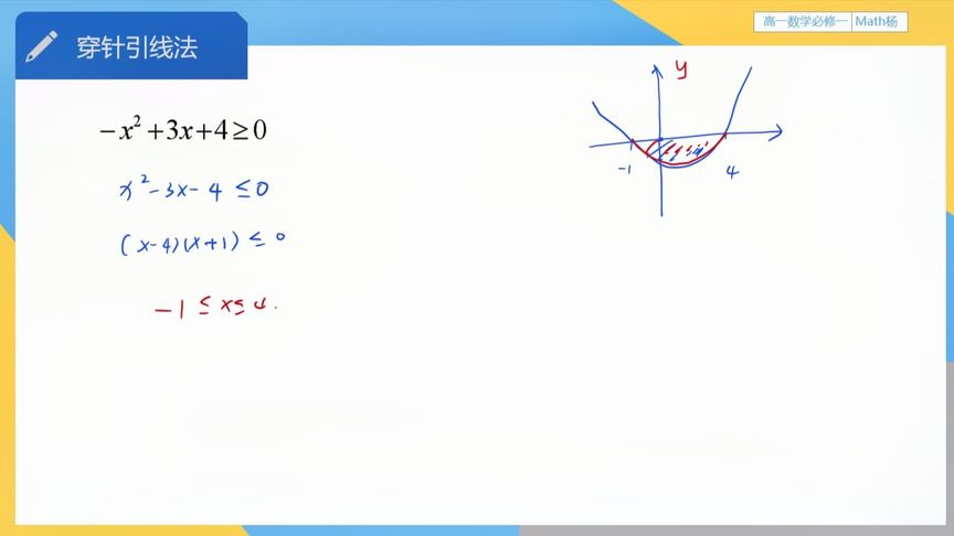 高一数学新课,穿针引线法解决简单高次不等式