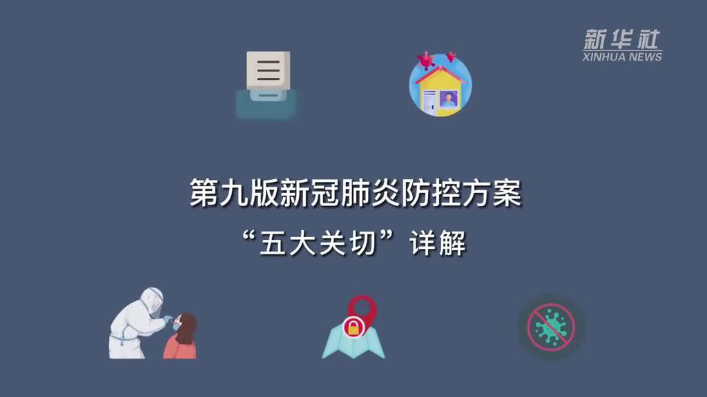 第九版新冠肺炎防控方案“五大关切”详解