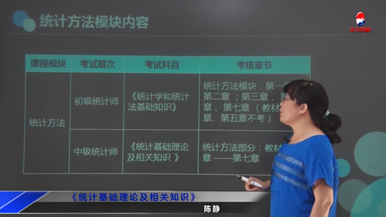 2017统计师考试统计方法 第一章 统计和数据 第一节 统计的含义