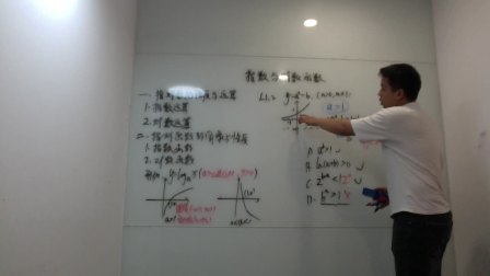 指数与对数函数.mov