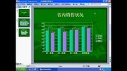 ppt2003怎么删除演示文稿中的配色方案