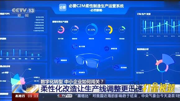 数字化转型的中小企业:柔性化改造让生产线调整更迅速|央视网