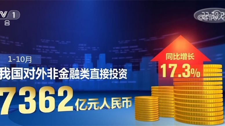 透过数据看潜力 中国经济活力十足、持续恢复向好