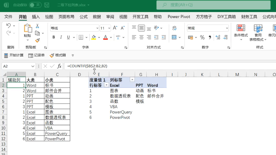 二级下拉列表模板表——Dax的做法。