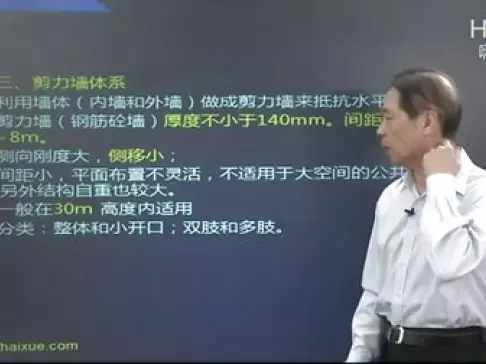 2013一级建造师建设工程管理与实务06 Q2834487820