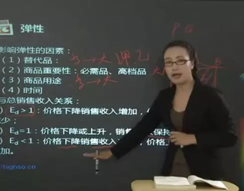 中级经济师 中级经济基础知识 02