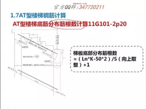 8.4AT型楼梯钢筋计算