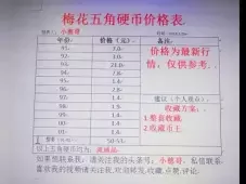 钱币知识: 梅花五角硬币价格不断在攀新高, 不服不行, 你收藏了吗