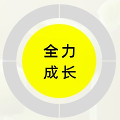 测试成长营 