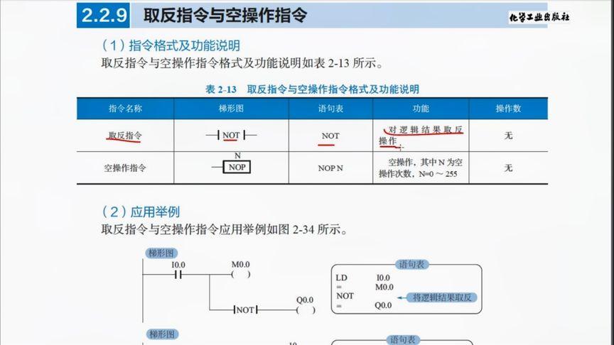 西门子PLC取反指令与空操作指令 持续更新中