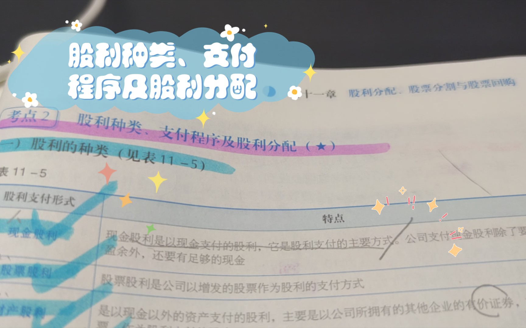 CPA财管 第一轮第11章 考点2 股利种类、支付程序及股利分配