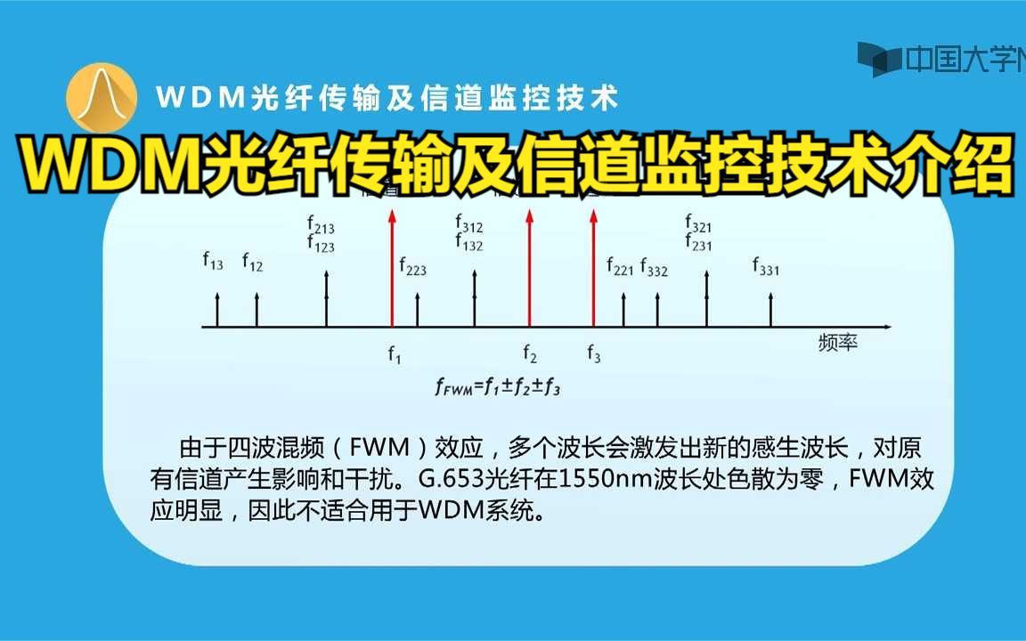 【光通信】WDM光纤传输及信道监控技术介绍