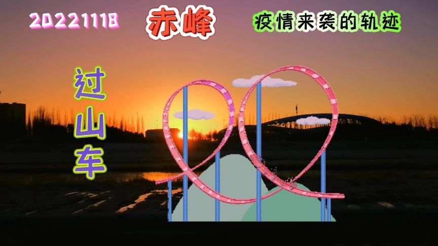 赤峰疫情来袭轨迹就像"过山车"忽高忽低