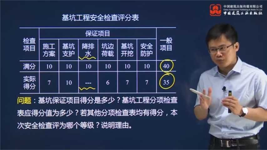 2021一级建造师一建建筑实务龙炎飞 案例专项突破 第17节 案例十