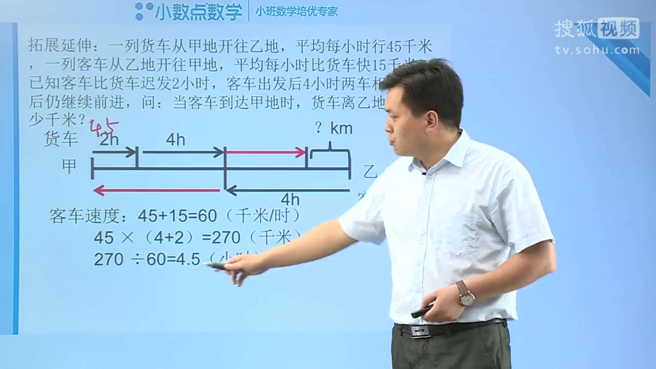 六年级数学行程问题一