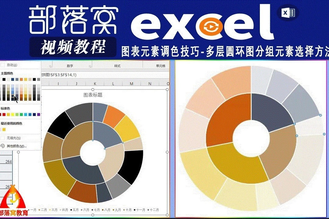 excel图表元素调色技巧视频:多层圆环图分组元素选择方法