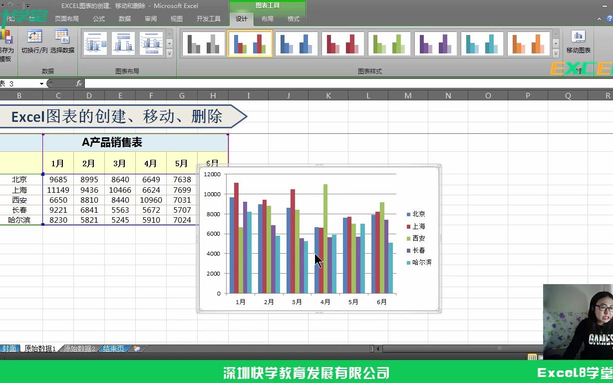 会计excel函数_成本会计excel_财务会计excel