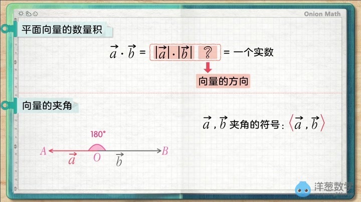 高中数学-平面向量-11.平面向量的数量积