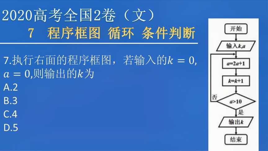 2020数学全国2卷(文) 7 程序框图 循环 条件判断 程序流程图