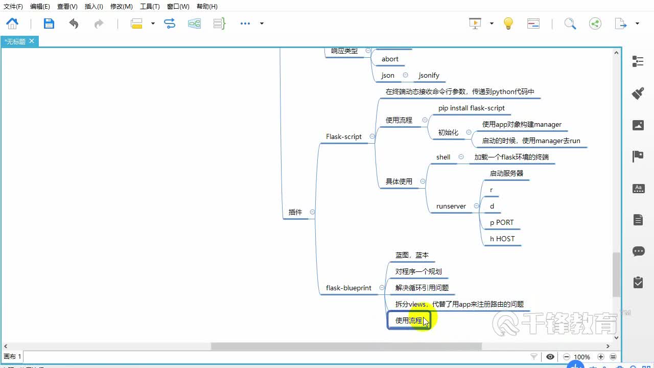 千锋Python视频教程:01.昨日回顾2