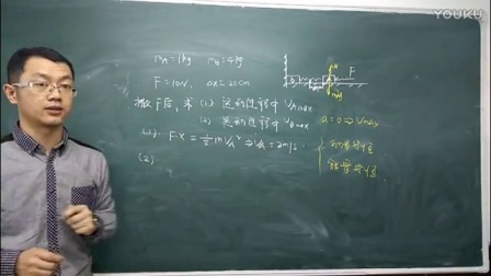 动量 弹性碰撞 例题1