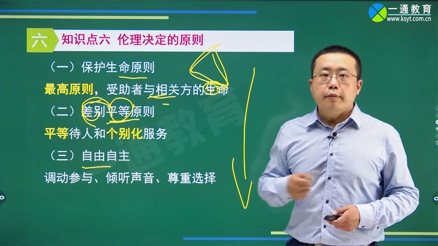 2021社会工作者考试_中级社会工作综合能力精选课_一通教育