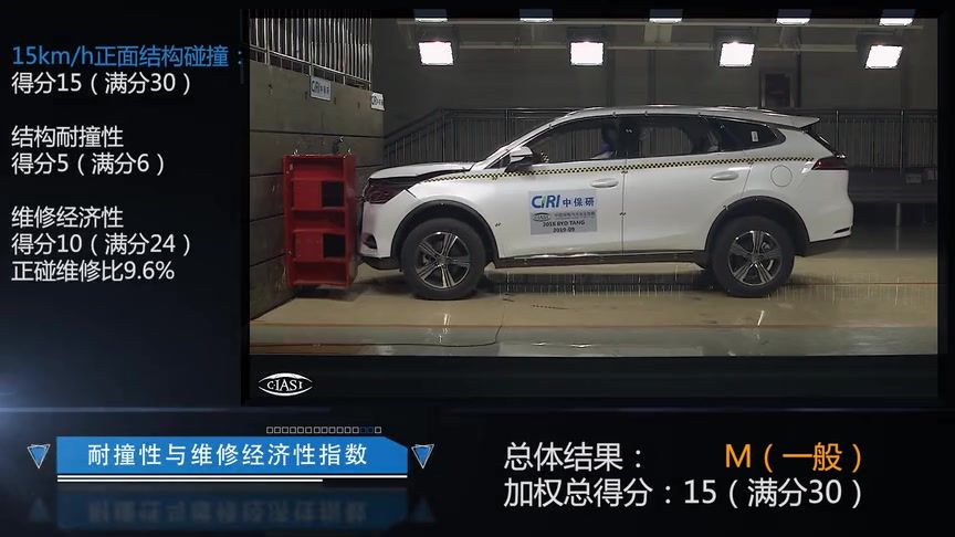 中保研-2018比亚迪唐碰撞测试完整版