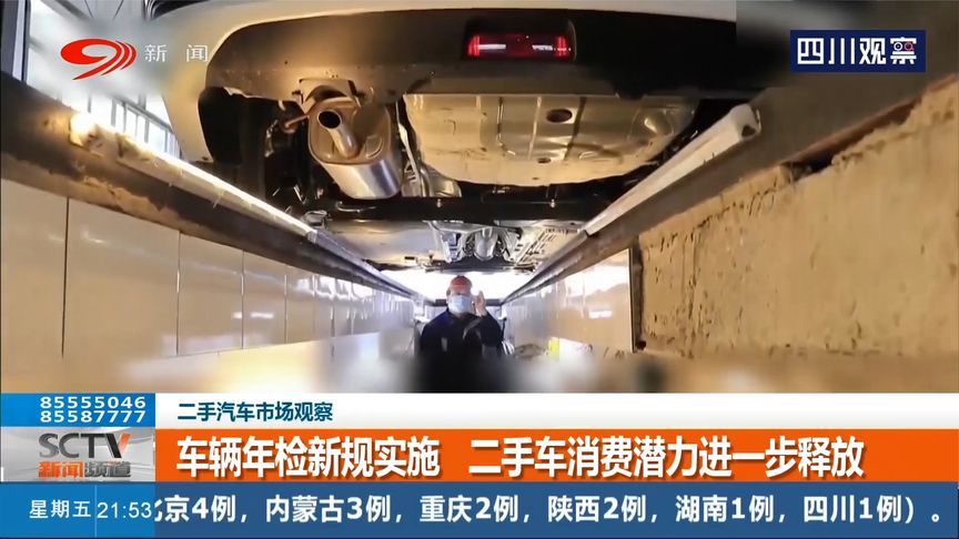 车辆年检新规实施,二手车消费潜力进一步释放