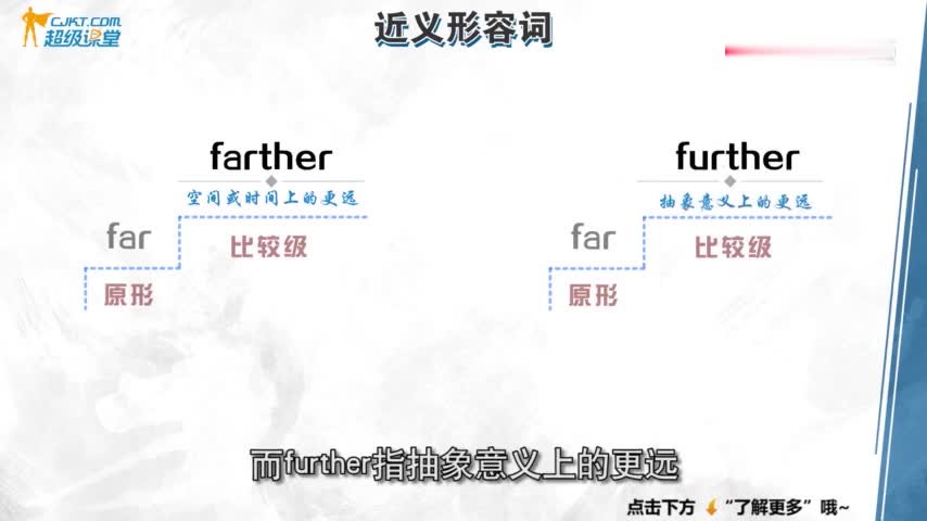 给学英语的孩子看看,这样学英语单词的方法太好了