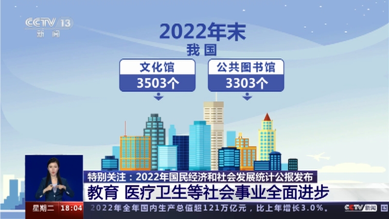 [共同关注]特别关注:2022年国民经济和社会发展统计公报发布 教育 ...