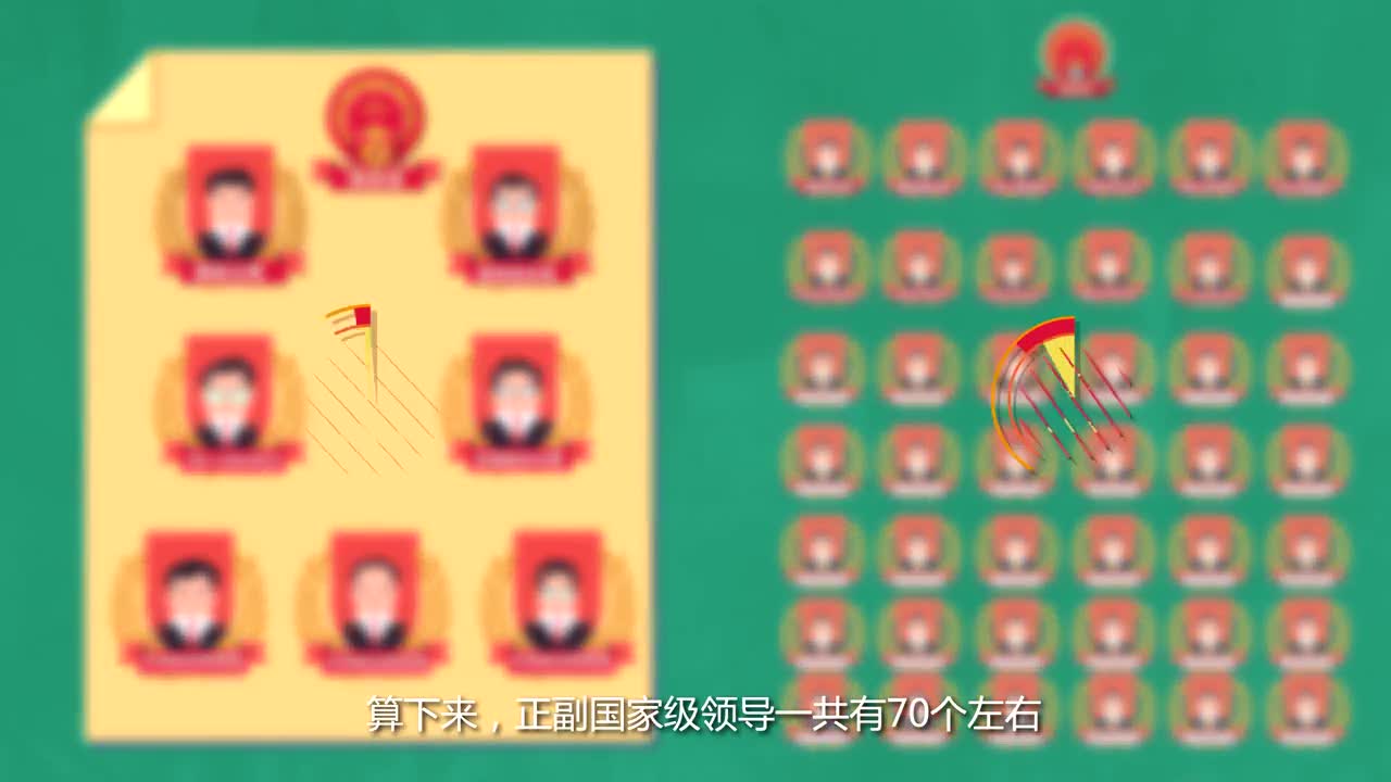 三分钟带你看懂中国官员级别