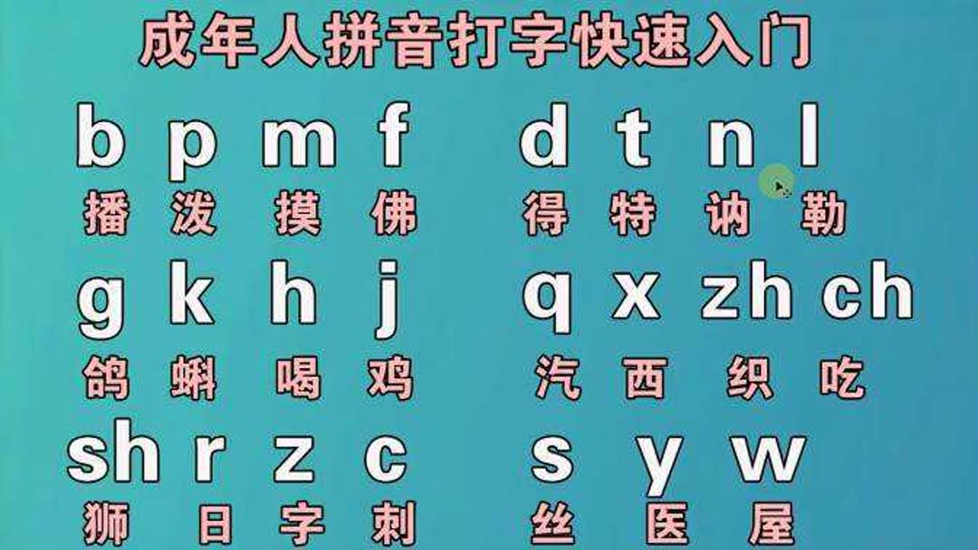 成人零基础拼音打字入门教程学好拼音打字快
